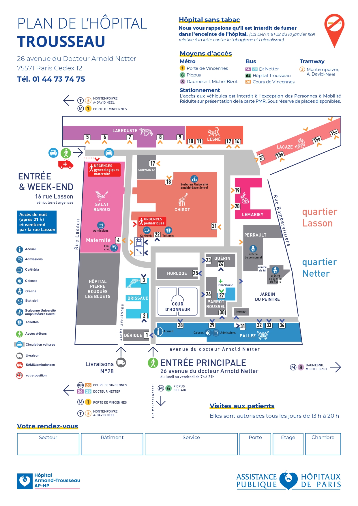 Unité d'hygiène et de lutte contre les infections nosocomiales | APHP